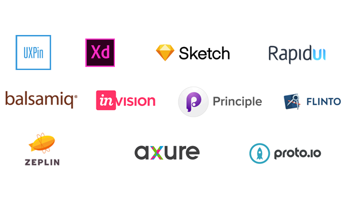 12 UX Design Tools to know about - Harness Projects